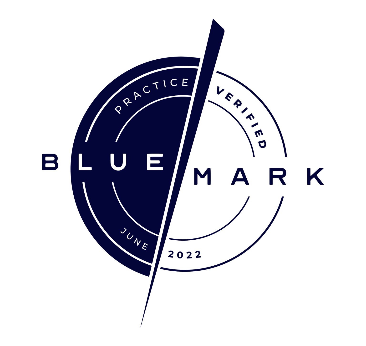 Impact – ABC Impact